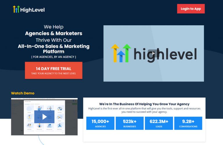 GoHighLevel Support Options in 2026