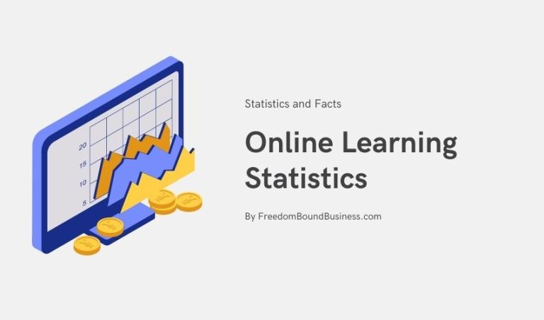 30 Compelling Online Learning Statistics & Facts for 2025