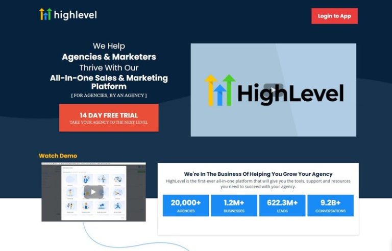 GoHighLevel Review [2025]: Features, Pros, Cons, & Is It Worth It?