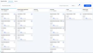 GoHighLevel Features List of 2024 - Key and New Features