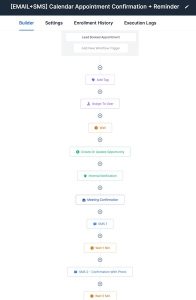 GoHighLevel Features List of 2024 - Key and New Features