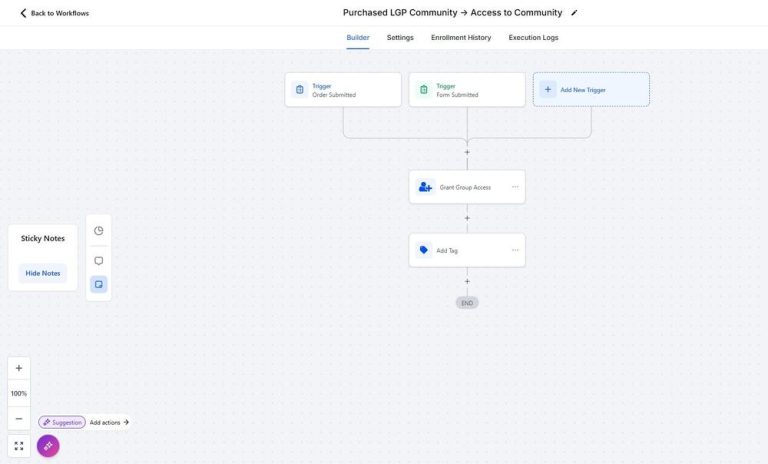 GoHighLevel Review [2025]: Features, Pros, Cons, & Is It Worth It?