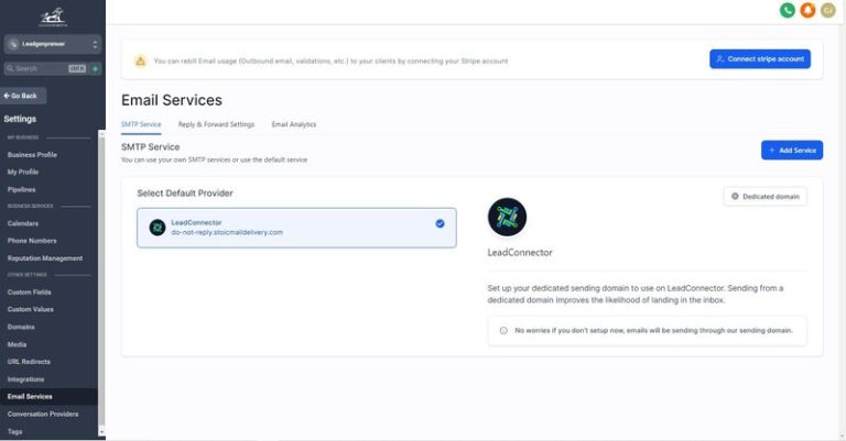 GoHighLevel Integrations - 2025 Available Integrations