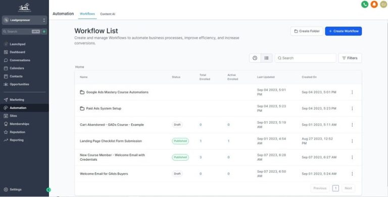 GoHighLevel Workflow Templates for Automation in