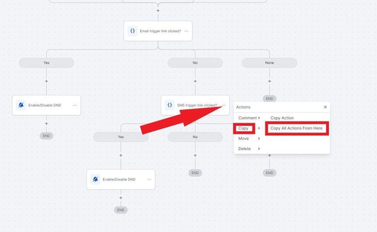 GoHighLevel Trigger Links - What It Is & How to Create Them in 2025