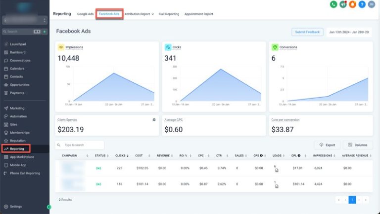 GoHighLevel Reporting & Analytic Tools [2024 Overview]