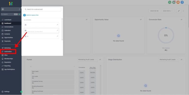 GoHighLevel Workflow Templates for Automation in