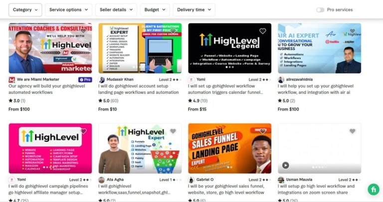 GoHighLevel Workflow Templates for Automation in
