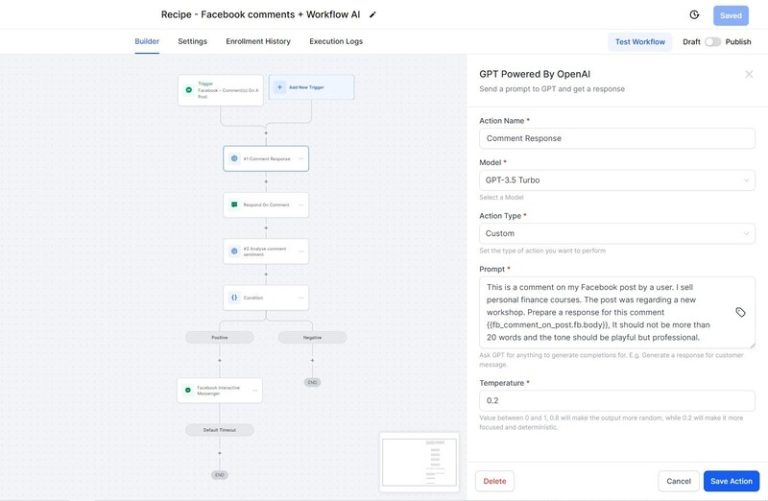 GoHighLevel Workflow Templates for Automation in