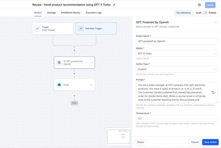 GoHighLevel Workflow Templates for Automation in
