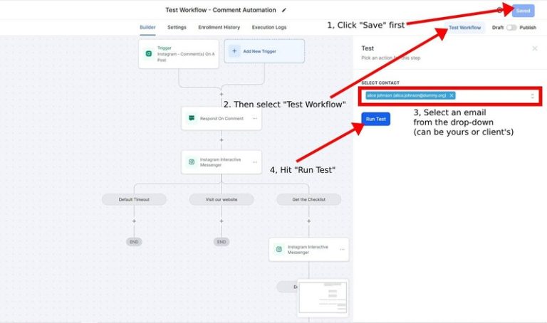 GoHighLevel Workflow Templates for Automation in